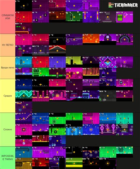 Geometry Dash Secret Coins 211 Tier List Community Rankings