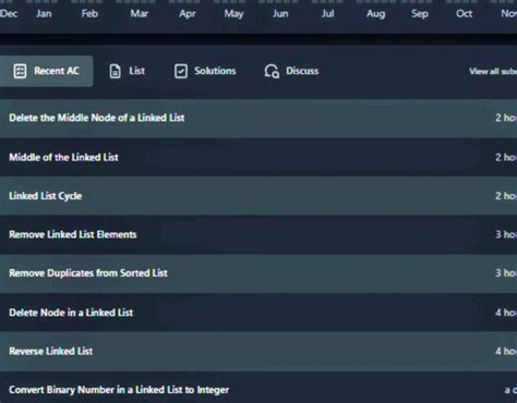 Sushil Soniwal On Linkedin Dsa Coding Leetcode Problemsolving Learninpublic