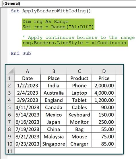 Excelmojo On Linkedin Exceltips Vba Dataorganization Excelmojo