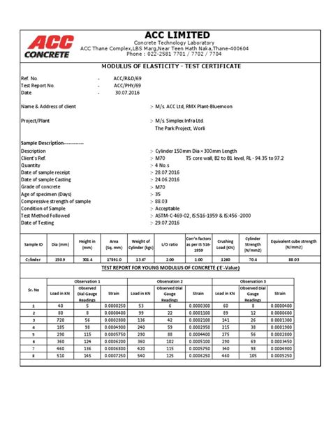 Moe Test Result Of Acc Concrete Pdf Youngs Modulus Engineering