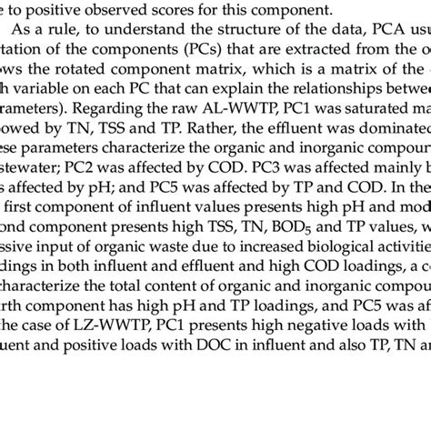 Rotated Component Matrix With Factor Loadings 04 Download