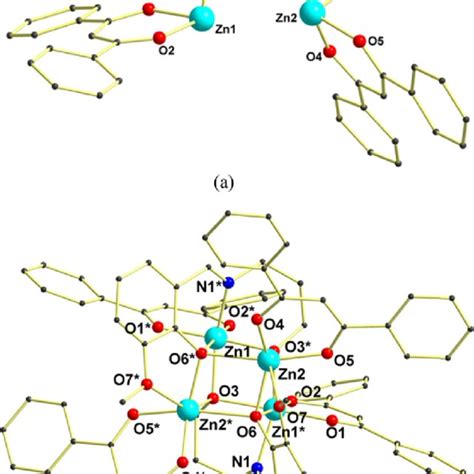 A Asymmetric Unit Of 2 And B Ball And Stick View Of The Molecular