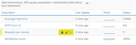 ASP NET Performance Monitoring A Developers How To Guide Stackify