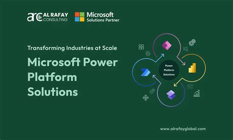 How Power Platform Solutions Are Revolutionizing The Traditional