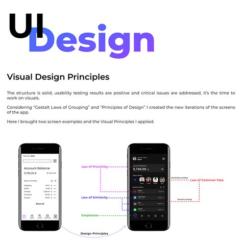 UX UI Case Study E Wallet App ProfitWallet 26 Images Behance