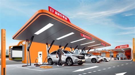 Power Router Series Senda