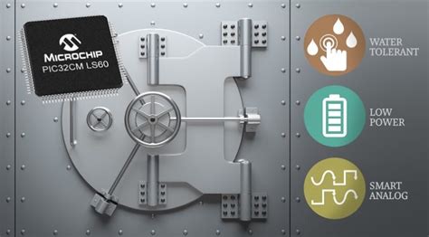 Industrys First Microcontroller Integrated With A Robust Secure Subsystem ELE Times