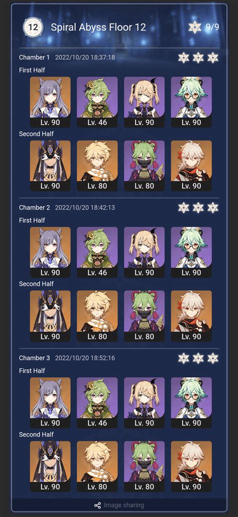 My Favorite Element Electro R Cynomains