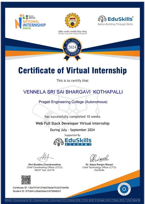 Vennela Kothapalli On Linkedin Webdevelopment Fullstack Virtualinternship Eduskills