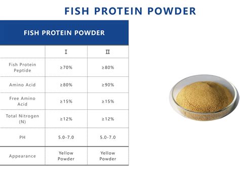 Fish Protein Zeros Agri