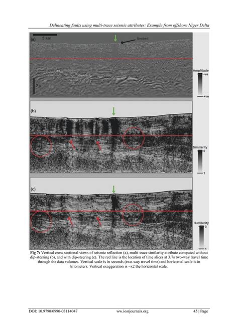 Delineating Faults Using Multi Trace Seismic Attributes Example From