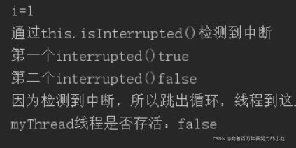 Java并发编程Thread类中interruptinterrupted和isInterrupted方法详解 腾讯云开发者社区 腾讯云