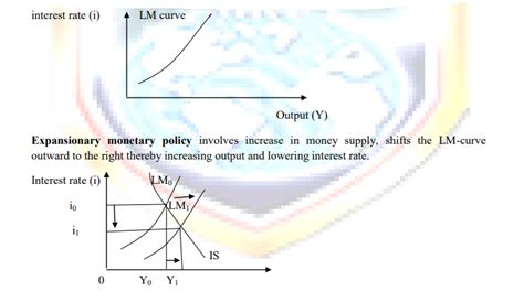 THE IS LM MODEL AND AGGREGATE DEMAND Knec Notes