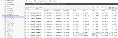 fastapi mongo qlib：体系化构建ai量化投研平台 百天计划之第34篇，关于“ai量化投资研究平台”建设。从今天开始要开始一条