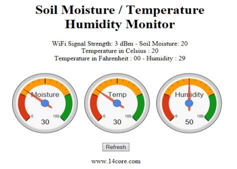 Wiring The ESP E Remote Soil Moisture Temperature Humidity Monitor Core