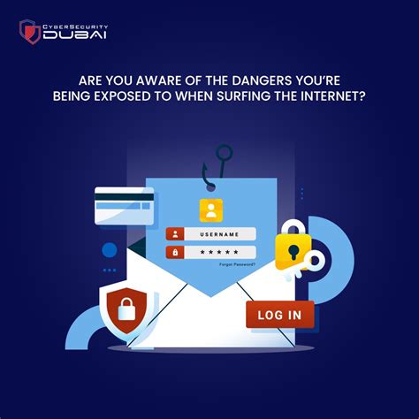 Web Surfing Risks Technological And Behavioral Risks Cybersecurity Dubai Posted On The Topic