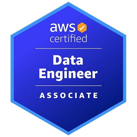 Nilesh Rajput On Linkedin Aws Dataengineer Certified Grateful Cloudcomputing Ai