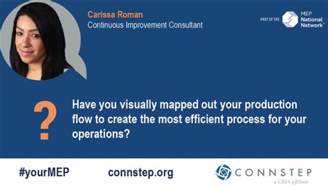 Michael Stimson Posted On Linkedin