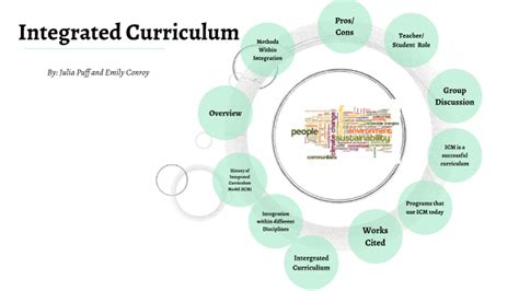 Integrated Curriculum By Emily Conroy On Prezi