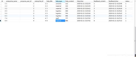 Mysql根据字段分组查询总数,并查询某字段去重后的数量查询某个字段去重后的总数 Csdn博客 Mysql根据字段分组查询总数,并查询某字段去重后的数量查询某个字段去重后的总数 Csdn博客