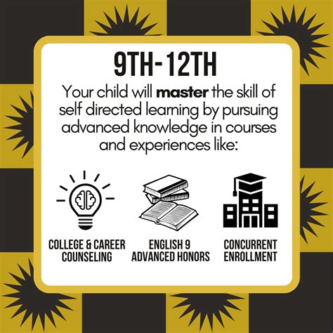 Elite Academic Academy Founded On Experience