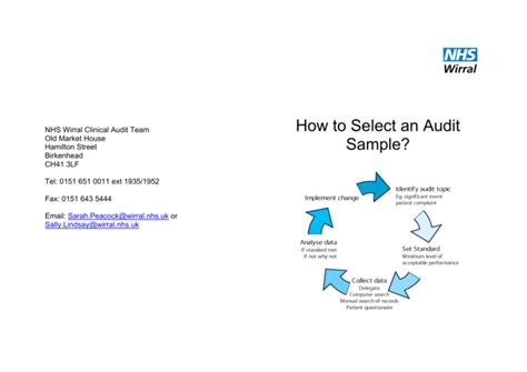 How To Select An Audit Sample