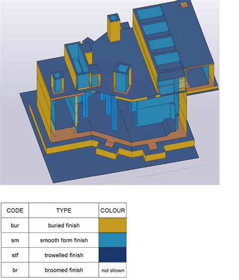 Example Tekla Structure Files On A Sewage Pumping Station R Teklaestimators