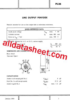 PL36 Datasheet(PDF) - NXP Semiconductors