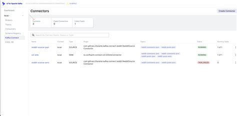 Rename Connects To Connectors Issue Provectus Kafka Ui GitHub