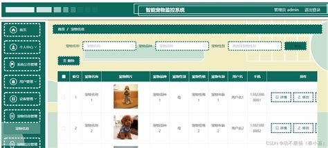 附源码 计算机毕业设计基于SpringBoot的智能宠物监控系统 宠物监管系统 CSDN博客