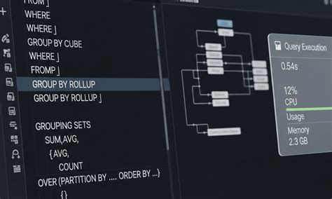Online Course Mastering Oracle Sql Functions With Sql Developer From Educba Class Central