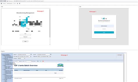 How To Authenticate Within An Embedded Website On My Dashboard