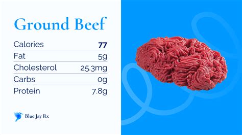 Ground Beef Nutrition Facts 100g Free Printable Nutrition Facts