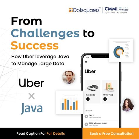 Uber Travel Secure Systems Java Frameworks Security Apps Tech