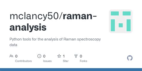 Github Mclancy50raman Analysis Python Tools For The Analysis Of