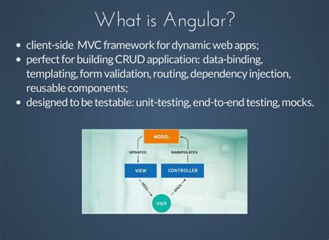 Angularjs Introduction And How It Works Ppt