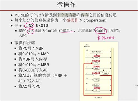 计算机组成和体系结构【4】marie机器marie指令集 Csdn博客