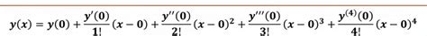 solved write a basic matlab code for taylor series method to solve initial value problems the