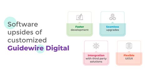 Heres An Easy Way To Enhance Ux With Your Guidewire Cloud Journey