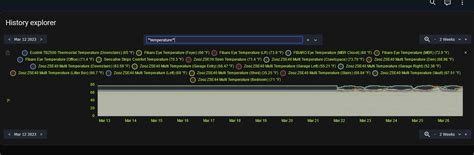 Combinesameunits True Not Honored Using In Entity List In Header With Recordedentitiesonly