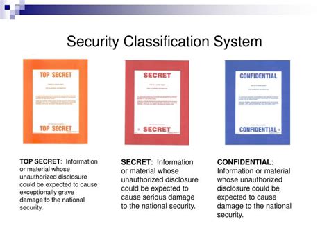 National Security Classified Information At Loretta Burroughs Blog