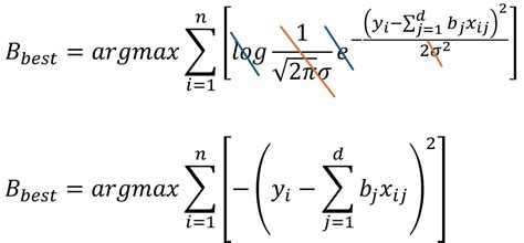 Probability And Linear Regression Science Without Sensedouble Nonsense