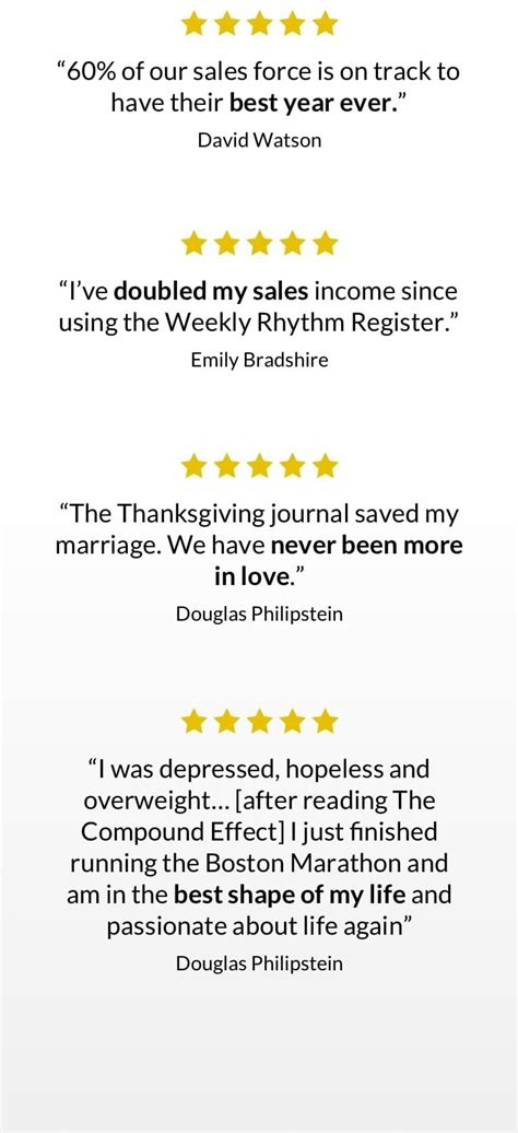 The Compound Effect Worksheets Library