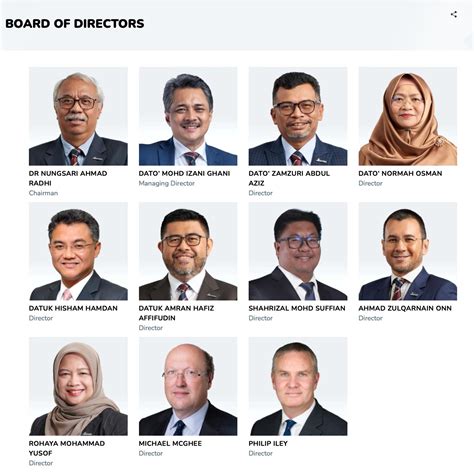 Can We Finally Blame The Correct The Coverage Media Facebook