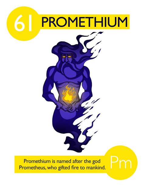 I Illustrated 112 Elements Of The Periodic Table To Make Them Easier To