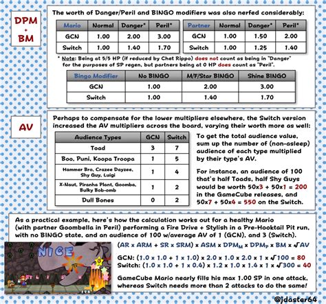 Ttyd Battle Bits 026 Star Power Level The Super Mario Files