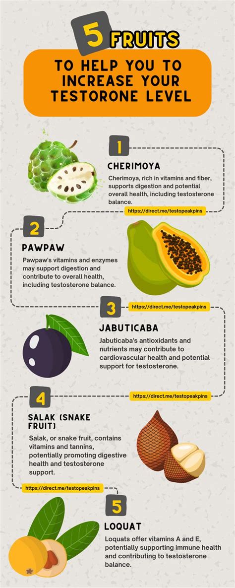 Fruits Increase T Level Testosterone Booster Best Fruit For Men