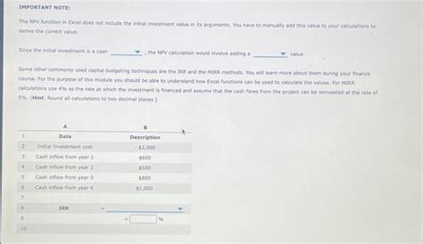 Solved The Npv Method Compares The Present Value Of Cash