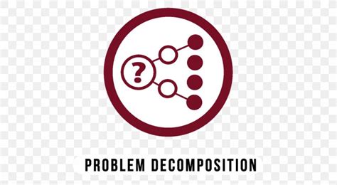Computational Thinking Decomposition Computational Science Problem Solving Homo Sapiens Png
