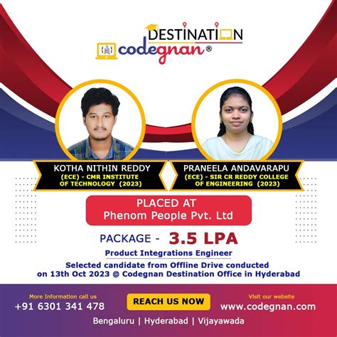 Codegnandestination Destination Saketh Kallepu